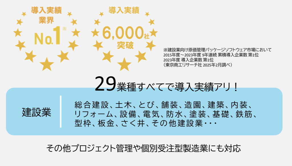製品・サービス｜ソフトウェア開発・システム開発 日本ソフテック